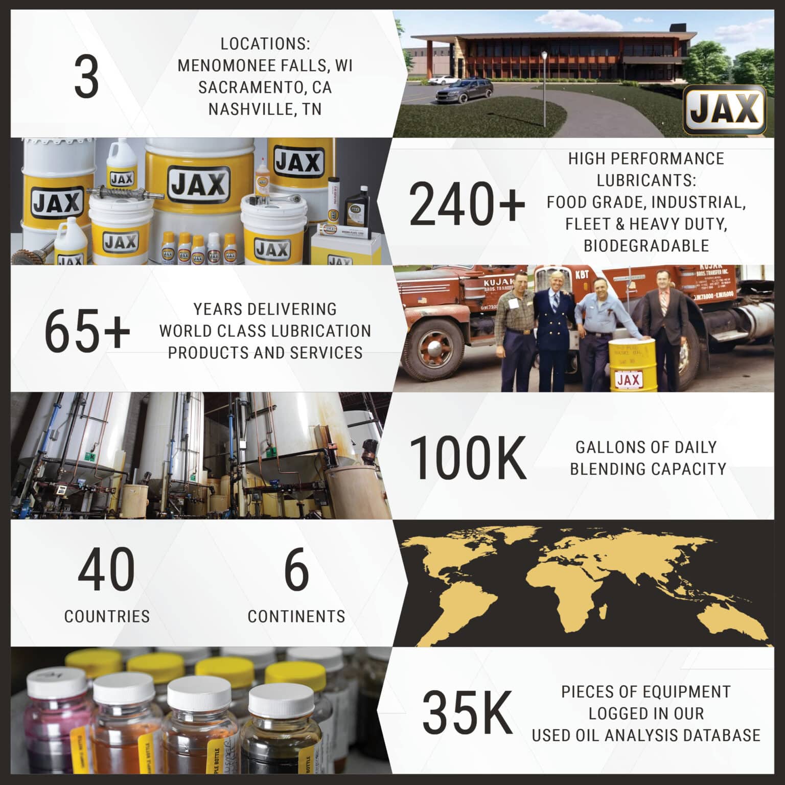 Press Kit | JAX INC.