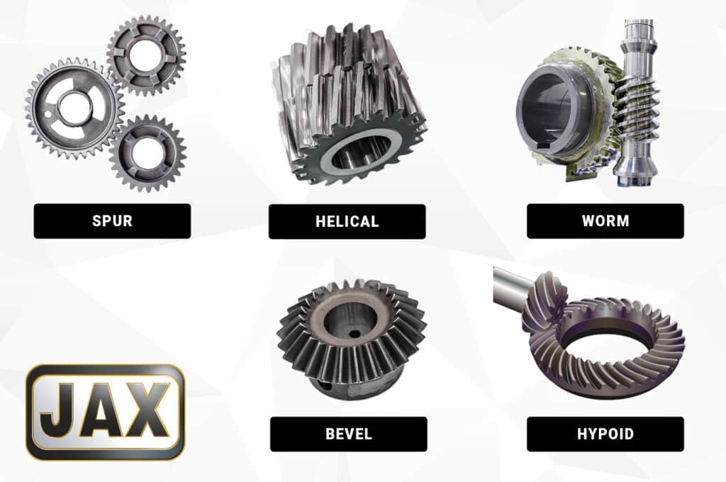 Gearbox Lubrication: Modes of failure and their prevention | JAX INC. Gearbox Lubrication: Modes of failure and their prevention | JAX INC.